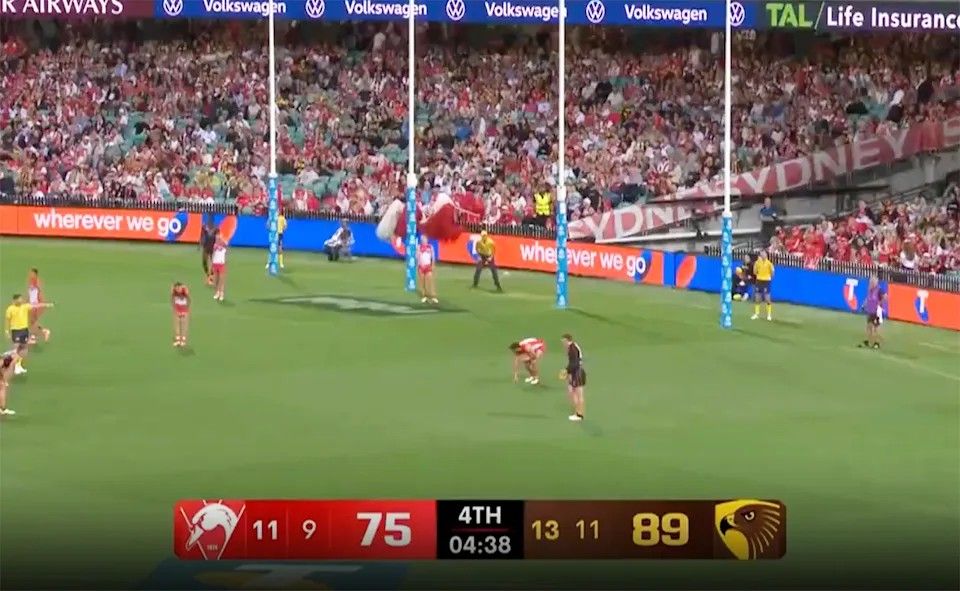 AFL Points System Explained: Scoring, Ladder & Draft Points